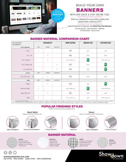 Showdown Displays Marketing