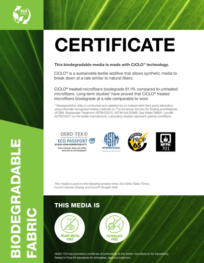 Showdown Displays - Marketing