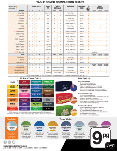 Showdown Displays - Marketing