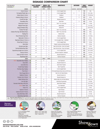 Showdown Displays - Marketing