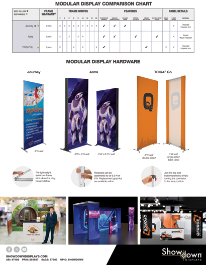 Showdown Displays - Marketing